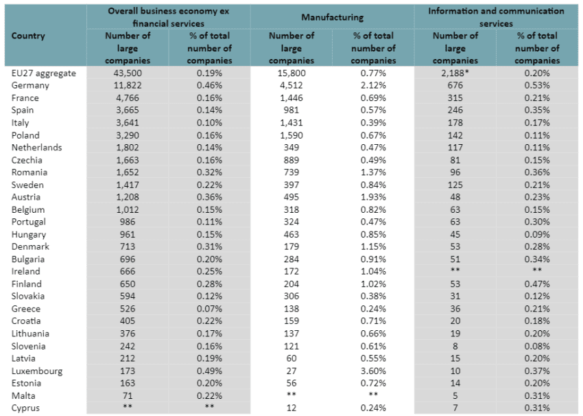 The Costs Of The Eus Strategic Autonomy Agenda Why Member States